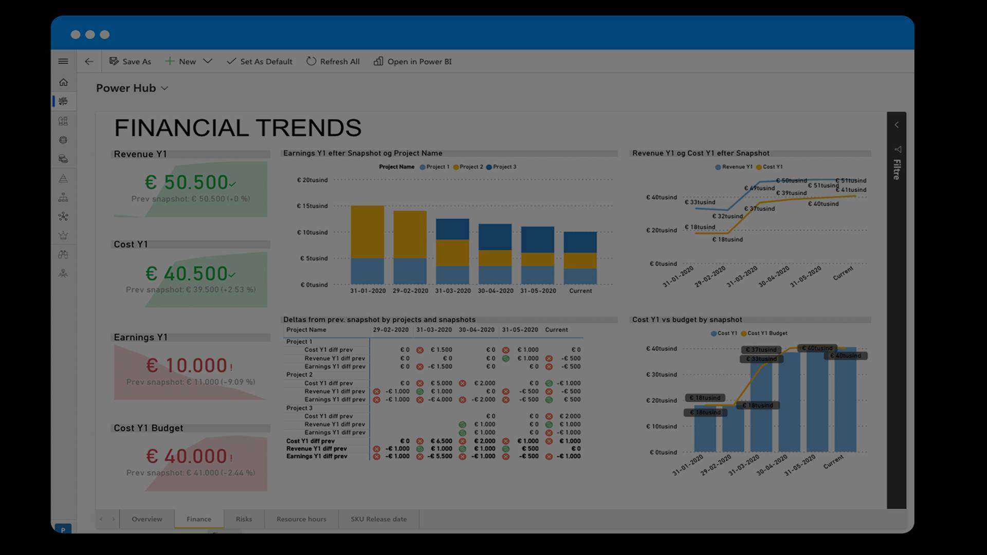 Home | AC Cloud Solutions